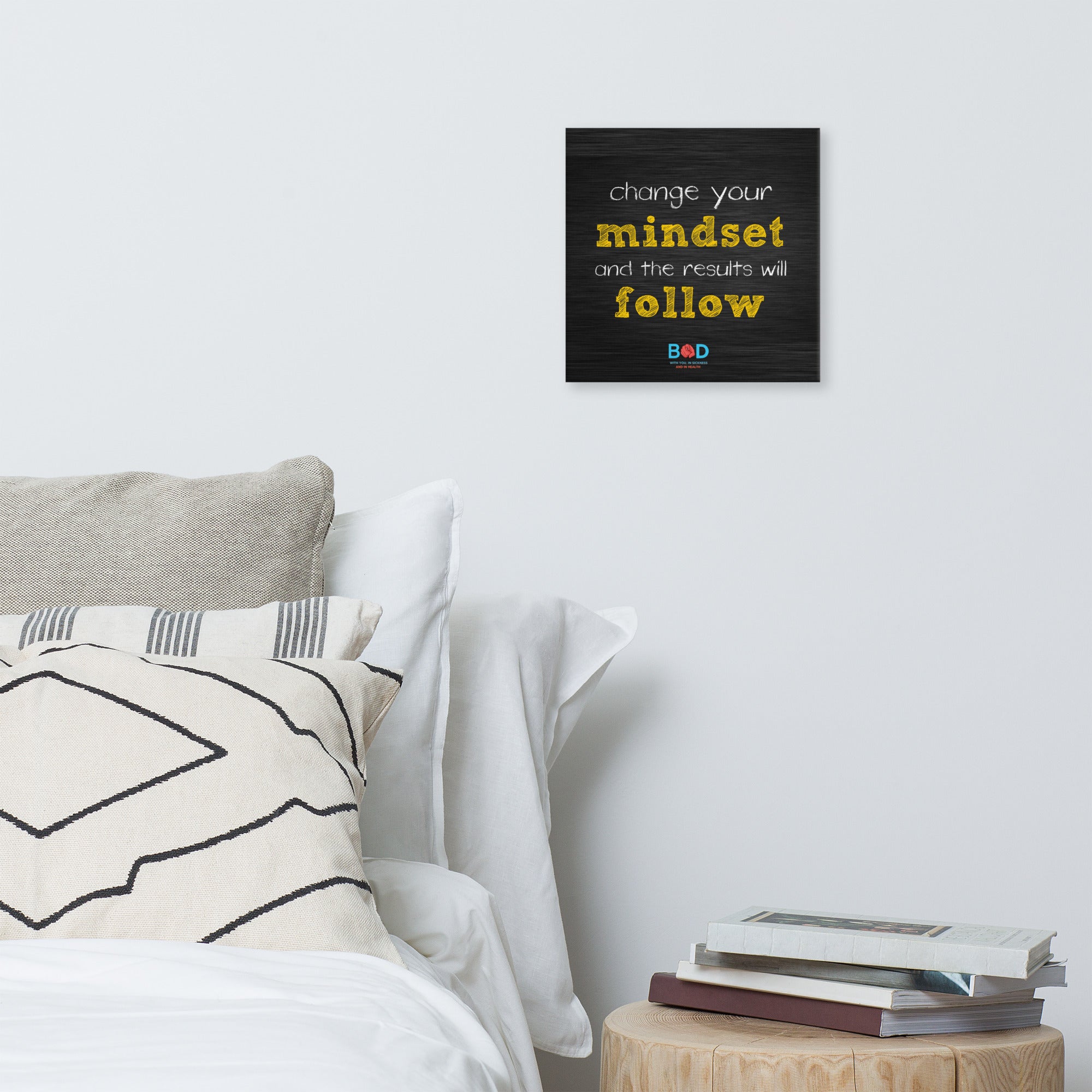 Change your mindset poster for therapy office decor to make everyone c ...